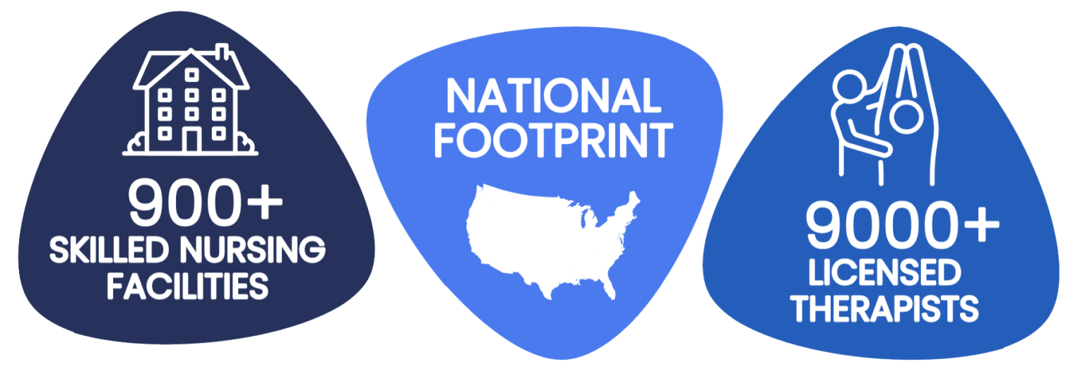 Careers | Reliant Rehabilitation